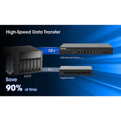 10-Port Switch w/ 8 x 10G Ethernet Ports & 2 SFP+ Uplinks