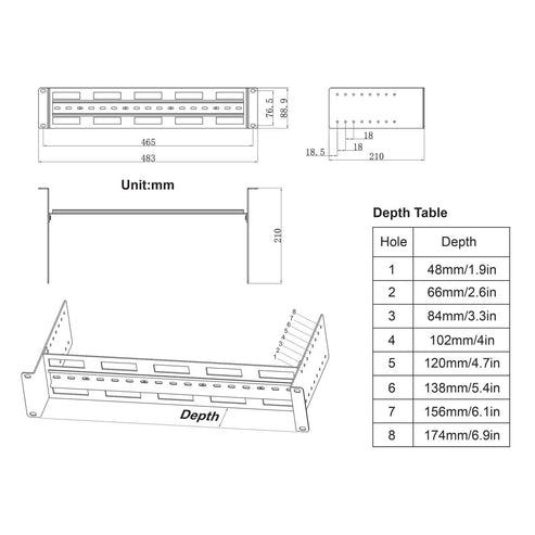 Adjustable 19" Rackmount DIN Rail Kit, 2U 716345